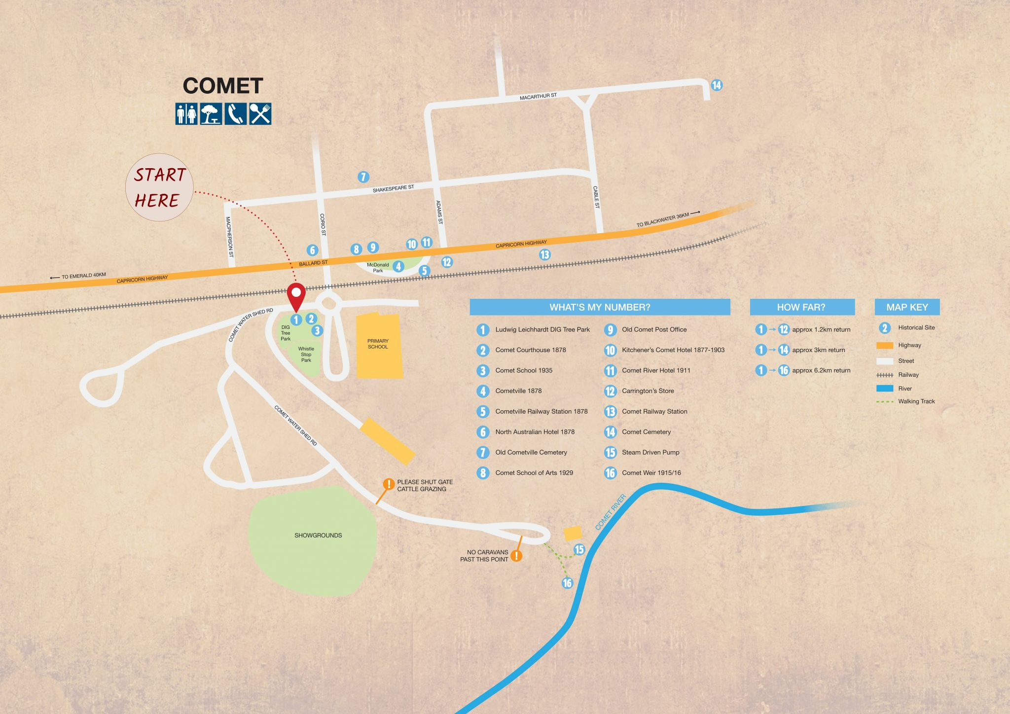 Comet Tales and Walking Trails - Central Queensland Highlands